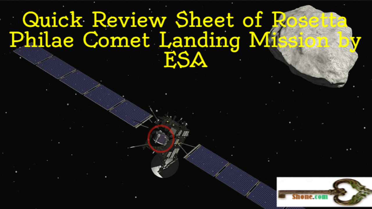 Rosetta Spacecraft Esa Logo